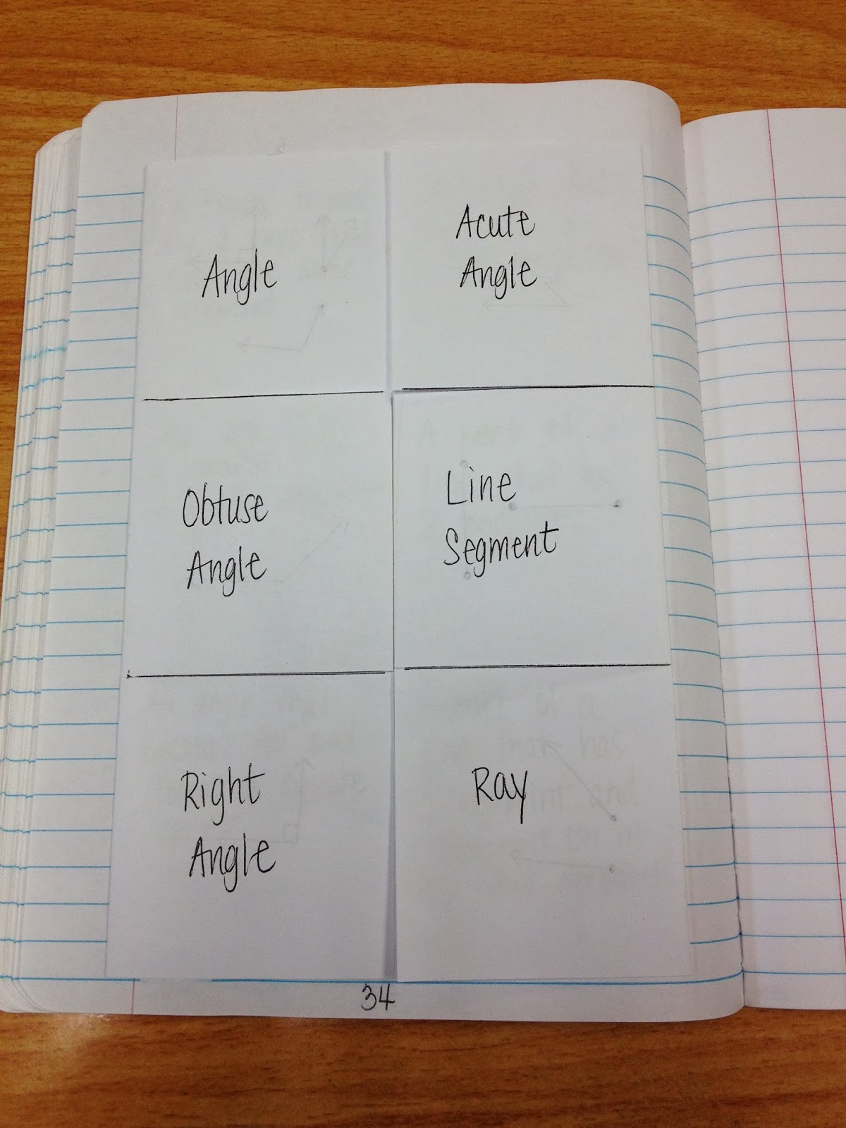 Ms. Cao's 4th Grade Math: Geometry Unit --- Points, Lines, Angles