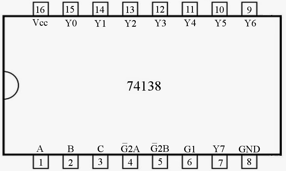 [DIAGRAM] Ic 74ls138 Logic Diagram - MYDIAGRAM.ONLINE