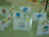 El Blog de Espe: "Mini-book of weather" para imprimir.