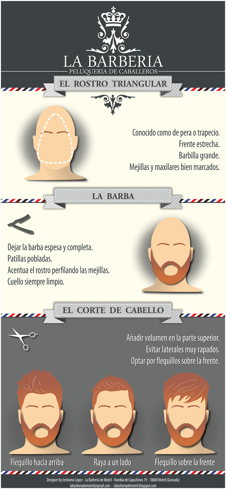 .: EL ROSTRO TRIANGULAR