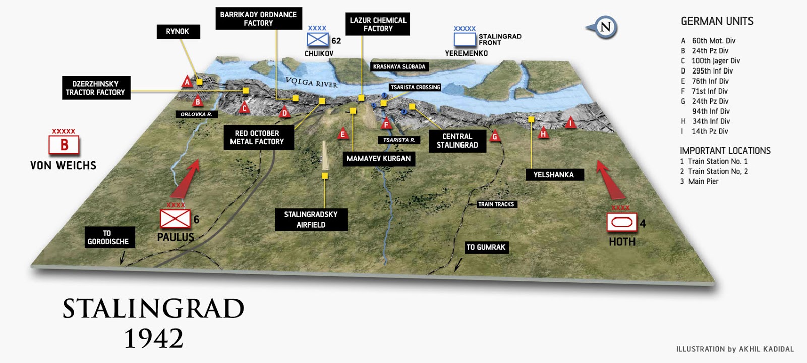 Backpacking WWII: STALINGRAD, PART IV - BATTLE MAP