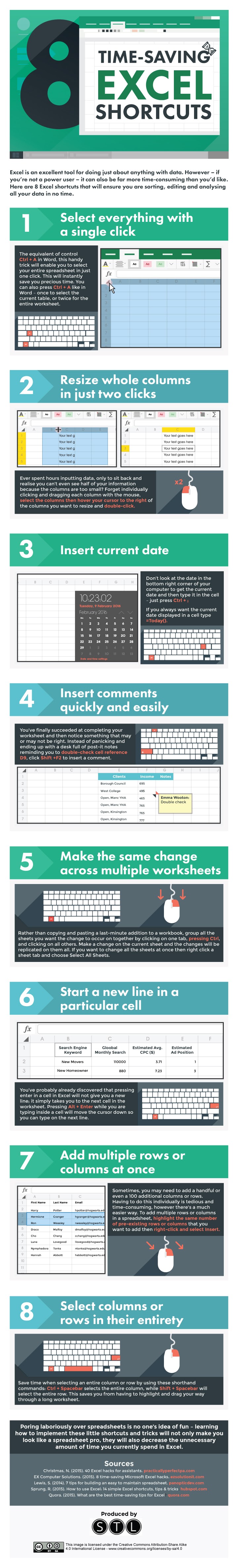 8 time saving shortcuts in Excel - #infographic 8 time saving shortcuts in Excel - #infographic