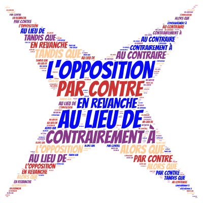 J'aime la langue française: La concession et l'opposition