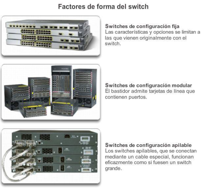Ingeniería Systems: Comparación de configuración fija y configuración ...