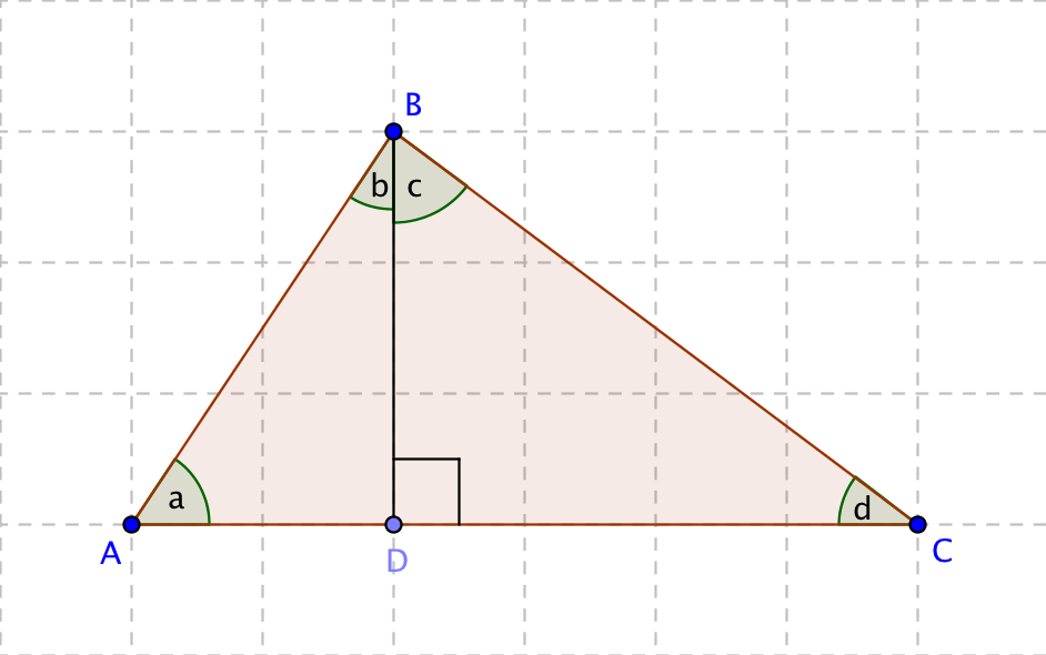 Maths Discoveries: The Angle Sum Problem