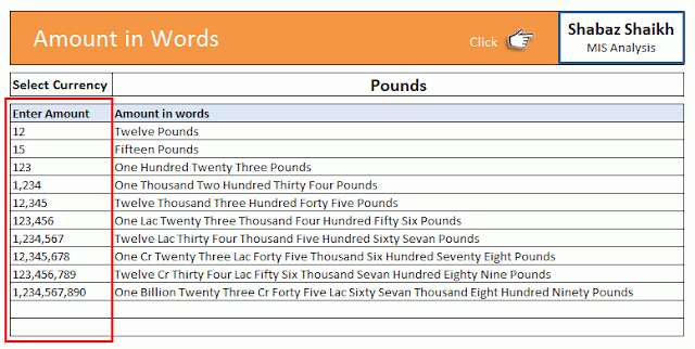 8. Easy Amount in Word Template | Converter in Currency - Get 2 ...