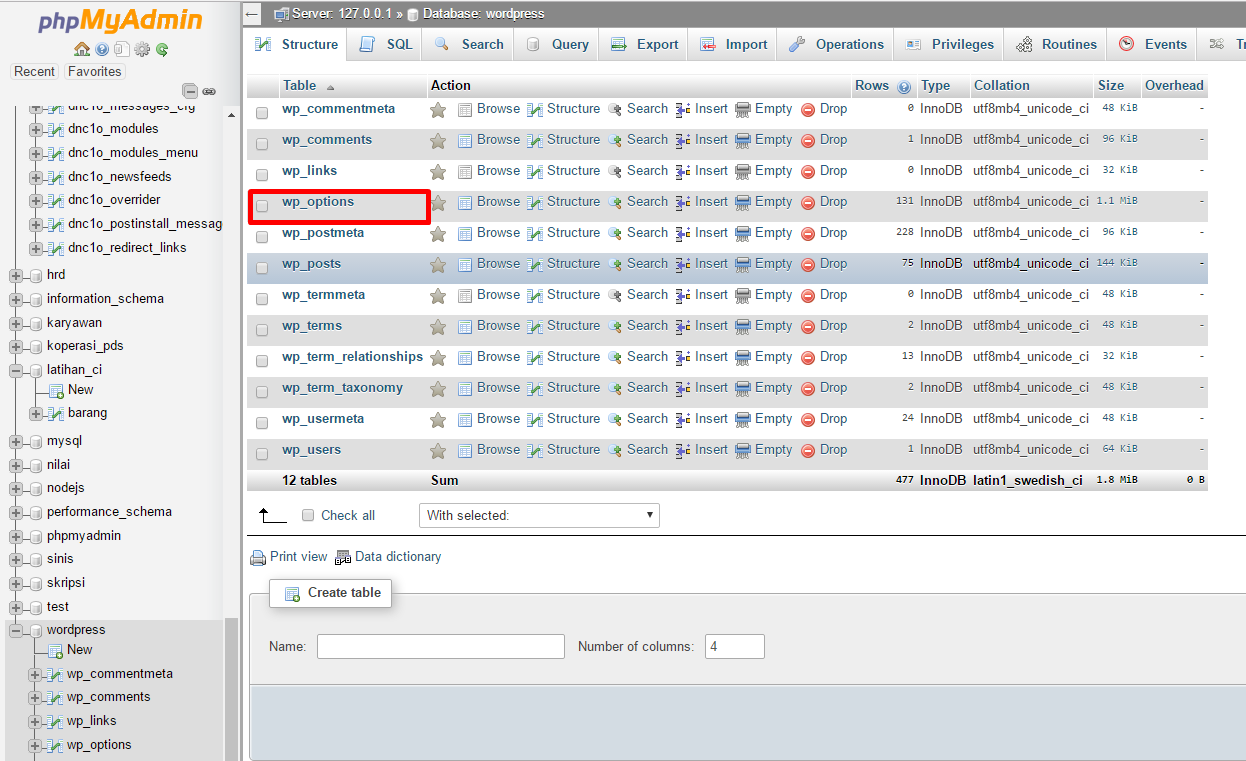 Cara Upload Wordpress dari localhost ke control panel web hosting ...