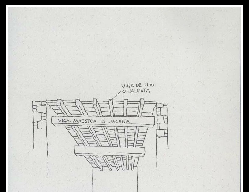 Documentos mudéjares: Alfarje y Taujel