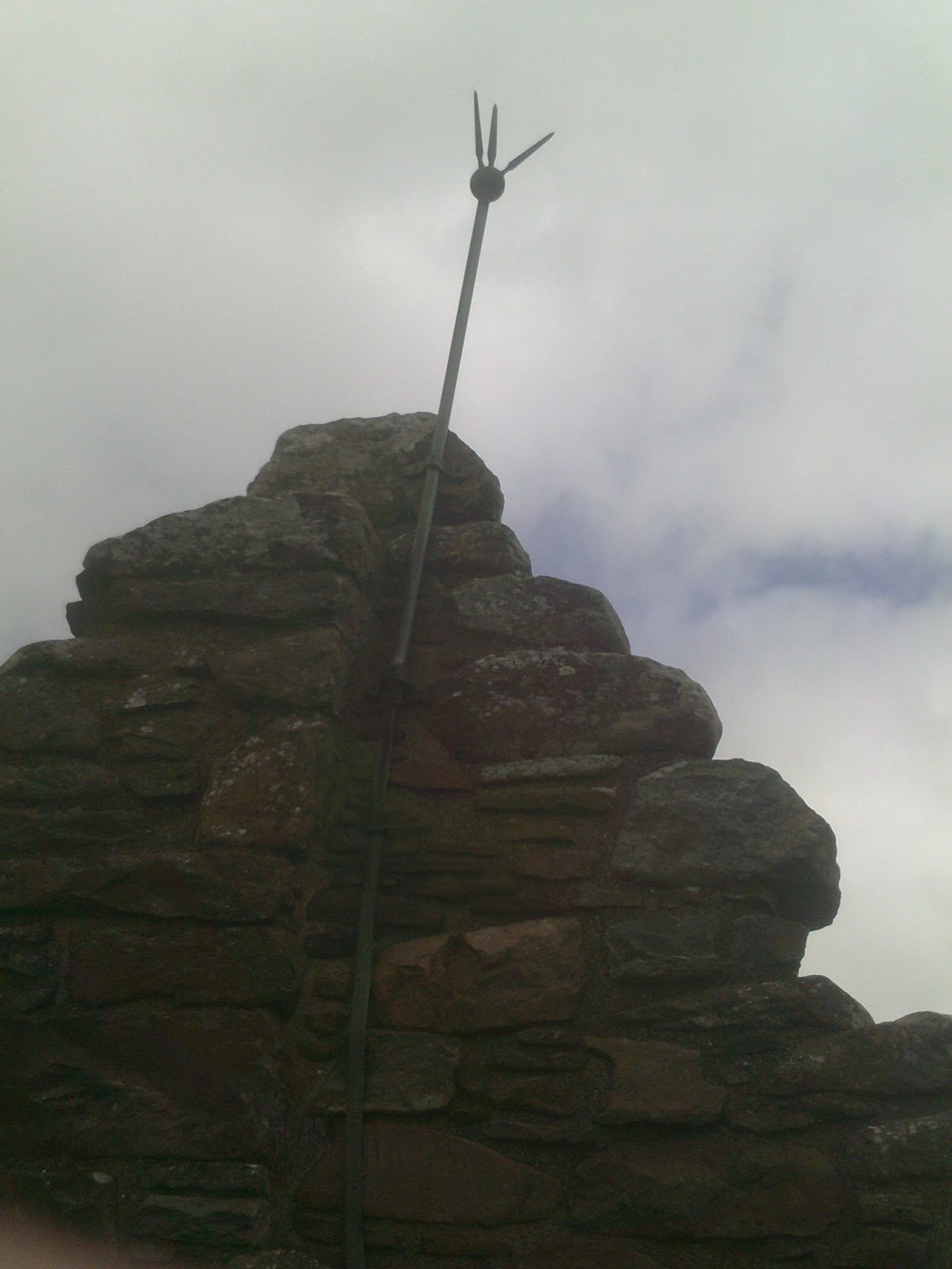 wigton physics: Odd lightning conductor at Urquhart Castle
