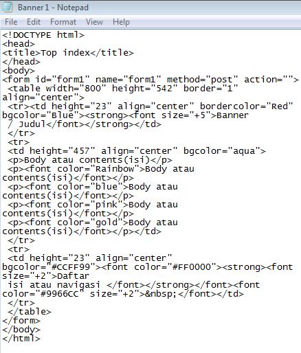 HTML TABEL: : Menyajikan Desain Halaman Web dengan Konsep Tabel (1)