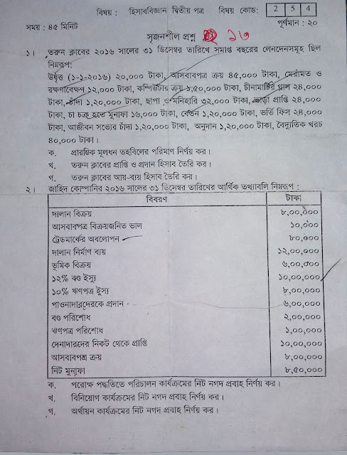 HSC Accounting 2nd Paper Suggestion 2023 with Question Paper