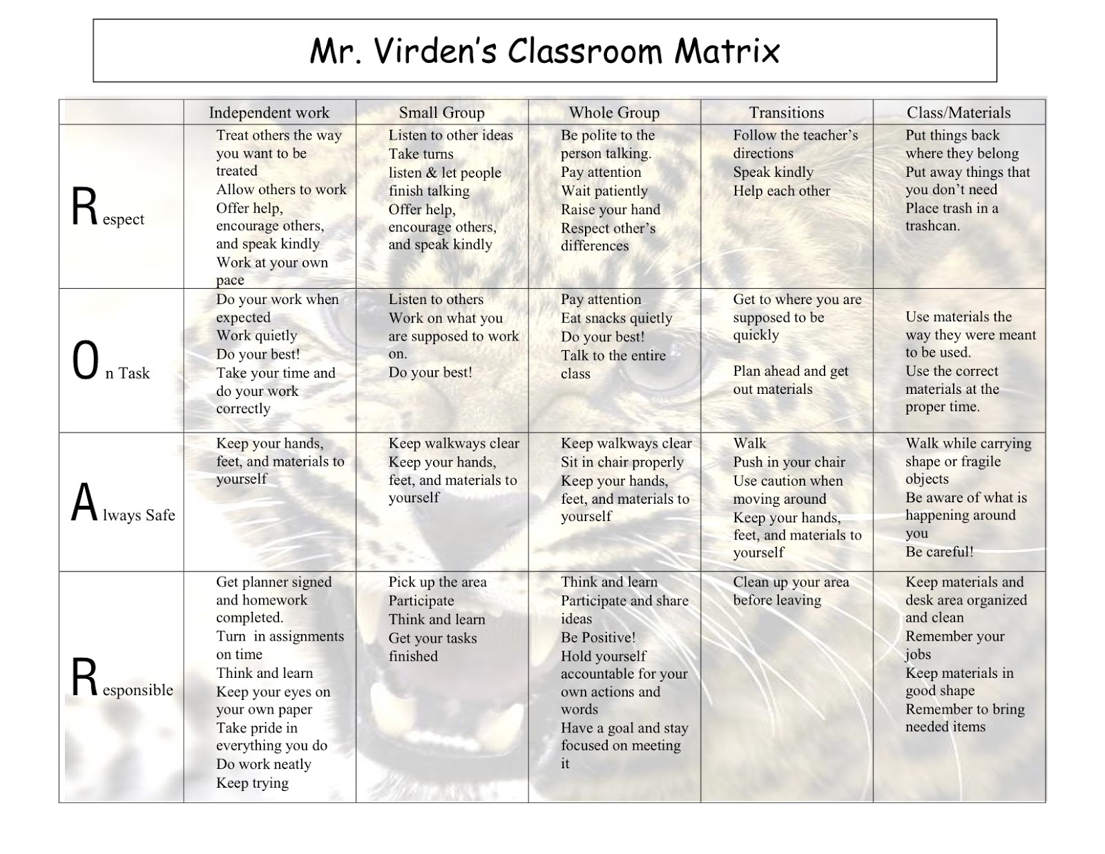 Assessment Resource: Matrix and Rubrics