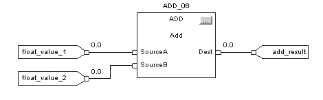 How To Program A PLC: Add (ADD)