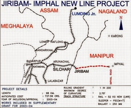 Imphal-Jiribam Railway Project Deadline Extended | Sinlung