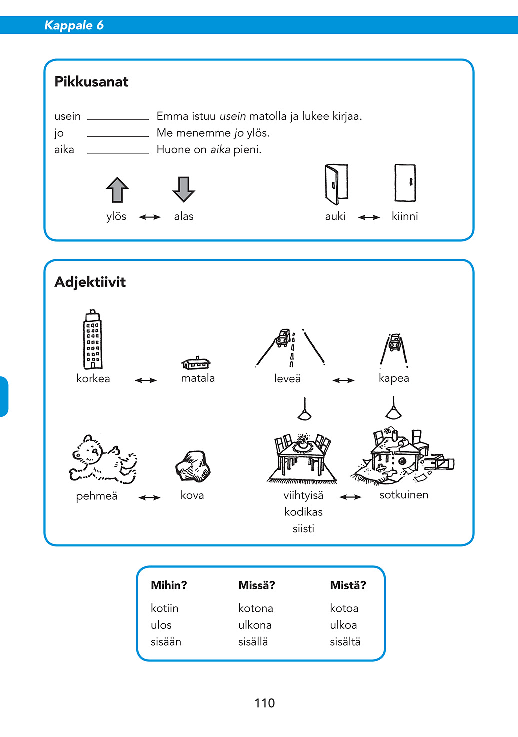 Najbolji način za učenje finskog jezika ~ F I N S K A