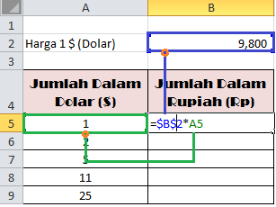 tehnologi informasi: Tugas 10 cara menggunakan fungsi absolut pada MS.Excel