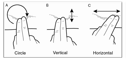 USF BREAST HEALTH: Managing Your Scar