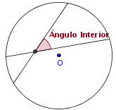 Mis Matematicas Mis Tareas: Angulos
