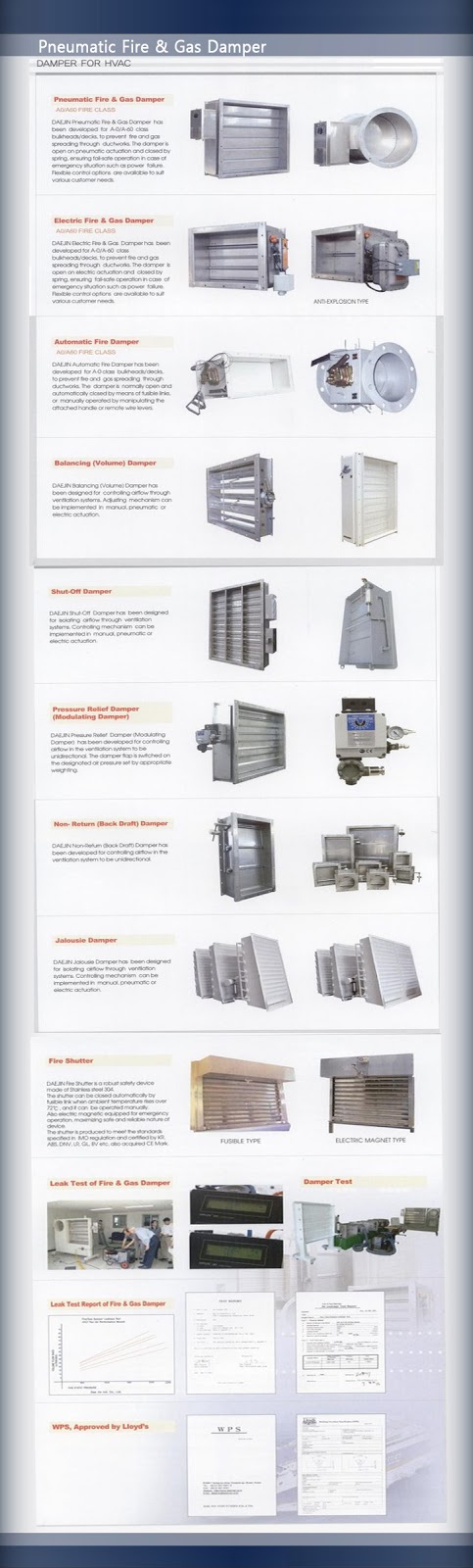 SY Tech Korea : Pneumatic Fire & Gas Damper