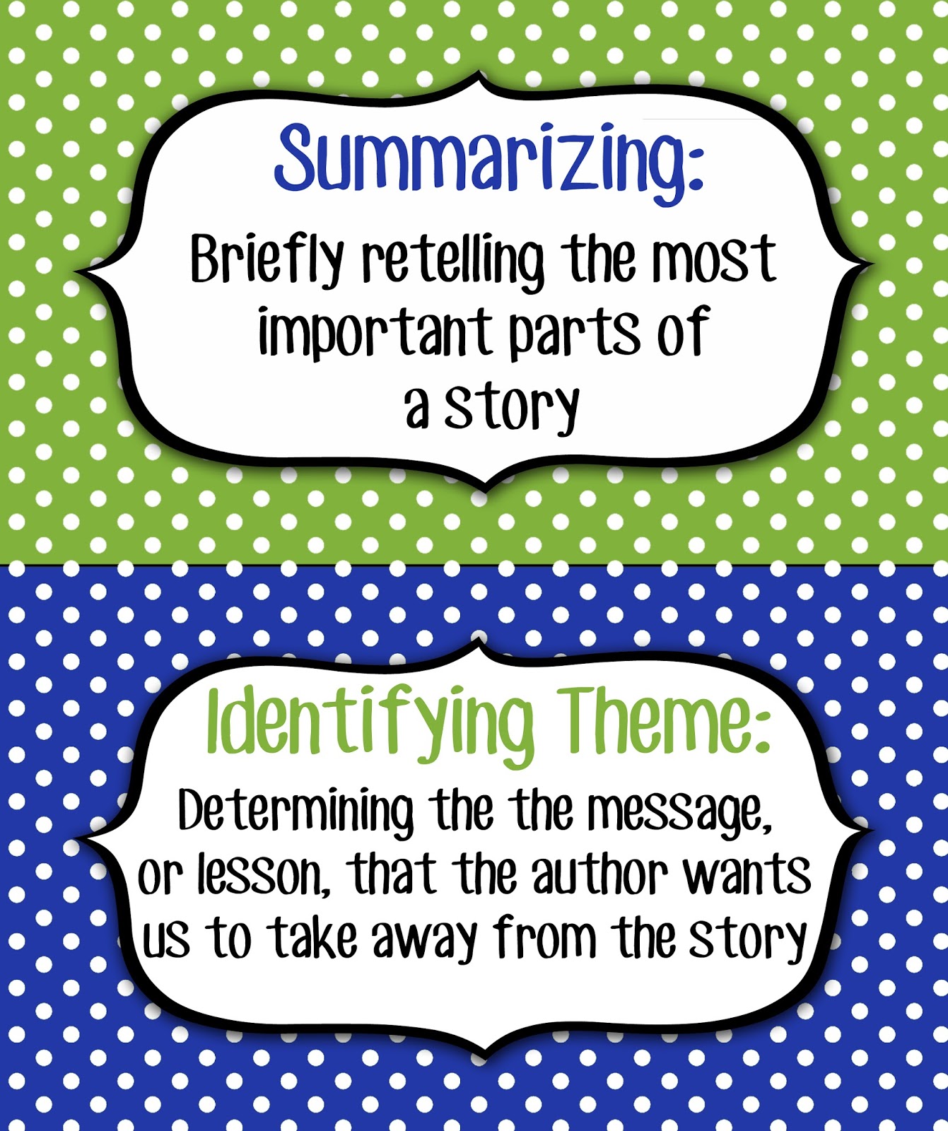 Magic & Markers: CAFE Cards: Comprehension