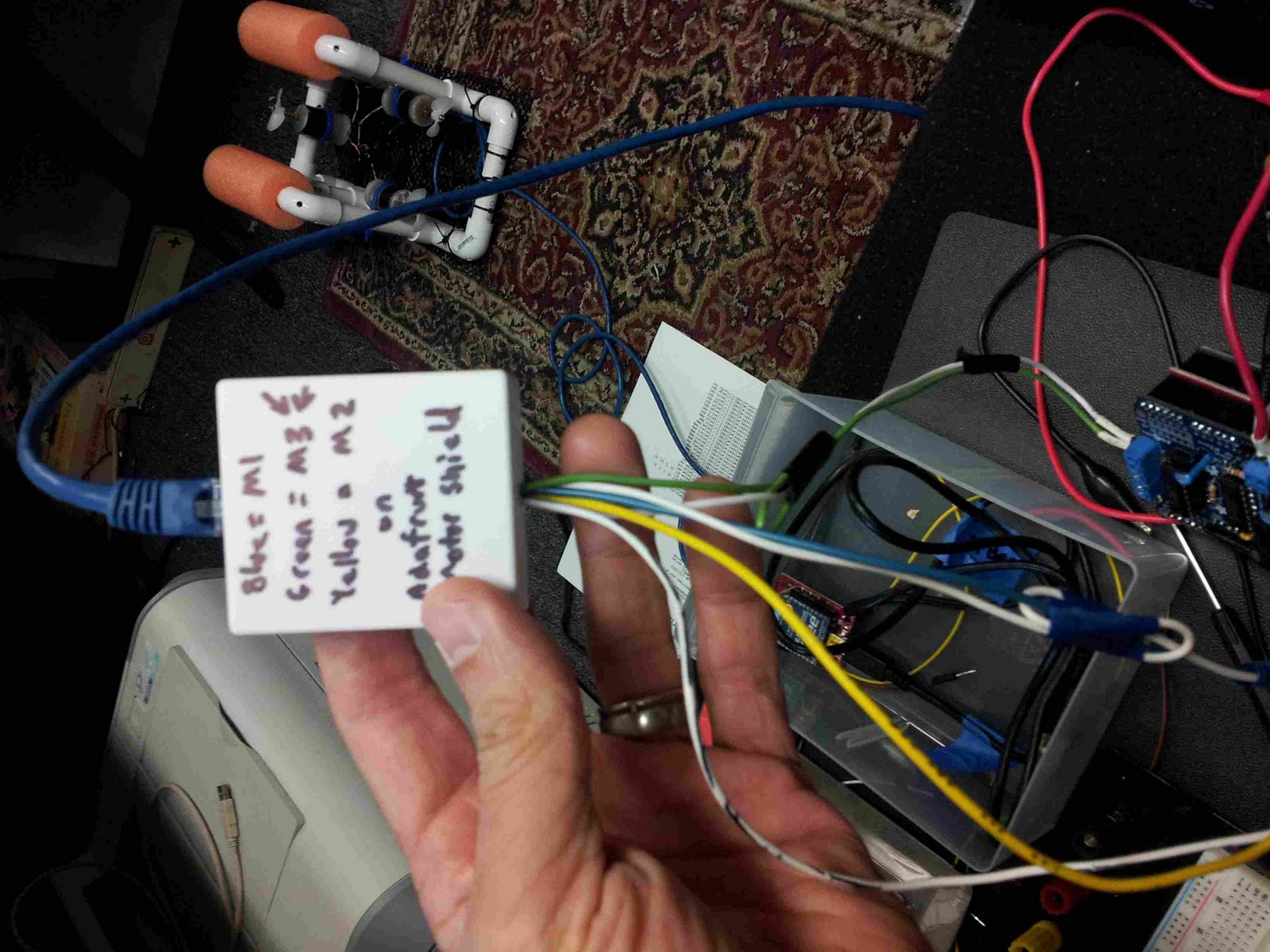 PORPOISE ROBOTICS: Robotics with a Purpose: The PORPOISE 12-Step Sea ...