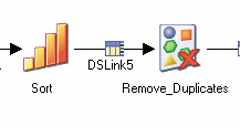 Remove Duplicates Stage in DataStage