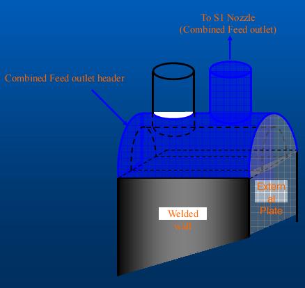 Heavy Naphtha Platforming & CCR Technology #Download no.1 | Oil Vips