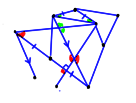 Math Hombre: Angle of Coincidence