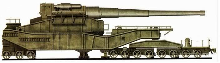 ~Stringbags and Rattleboxes~ : SOVIET RAILWAY GUNS