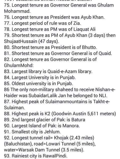 Knowledge World mcqs Pakistan Largest Shortest Mcqs knowledge-world-mcqs-pakistan-largest-shortest-mcqs