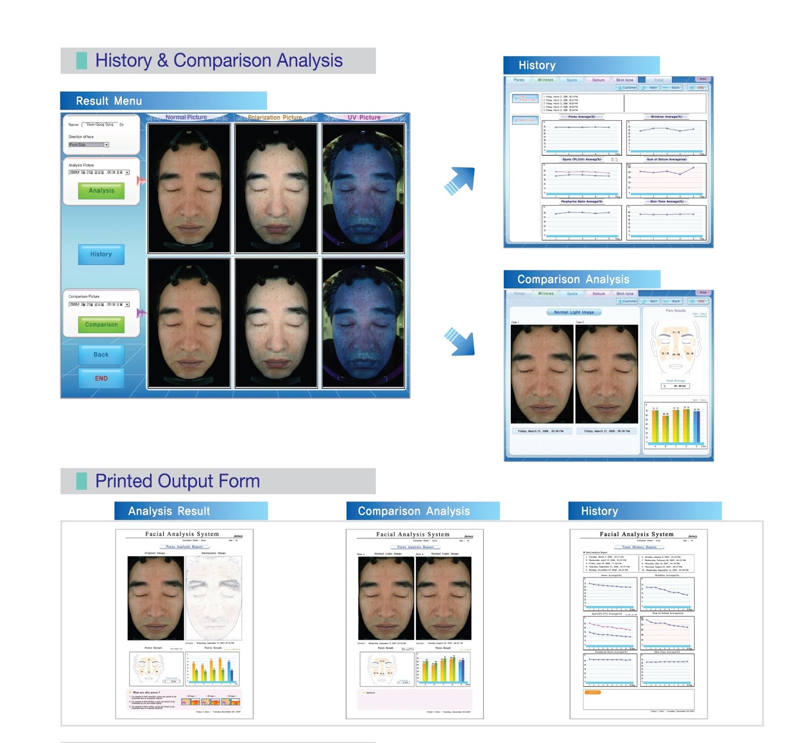 Taamtaeng ตำแตง: Skin checker อุปกรณ์ตรวจสภาพ ผิวหน้า เส้นผม หนังศรีษะ