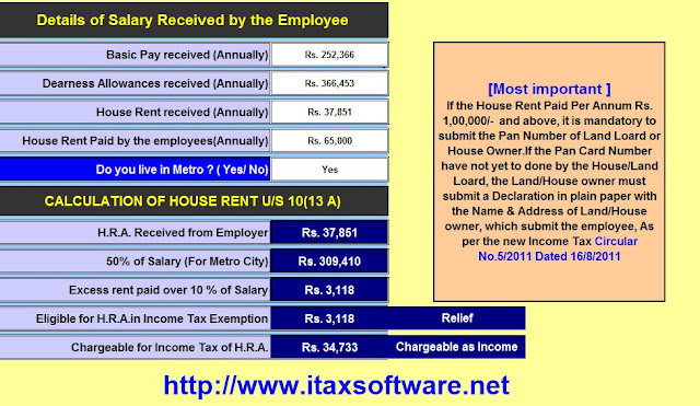 Tax Exemptions/Deductions for House Rent Allowance (HRA) and Section ...