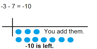 816 Math 2010: Carl's Great Big Book of Integers