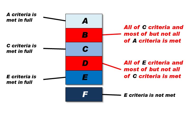 borås, sweden: take out your gaffel or kniv