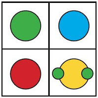 Penerapan Model Connected dalam Pembelajaran IPA ~ Belajar Sains Nusantara