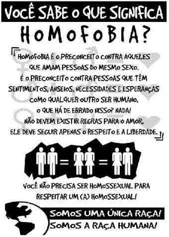 Reencontros: HOMOFOBIA . SIGNIFICADO