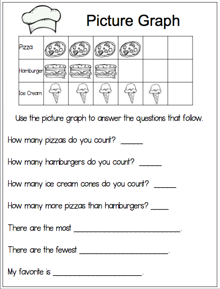 1st Grade Hip Hip Hooray!: Linking them all together...data, graphing ...