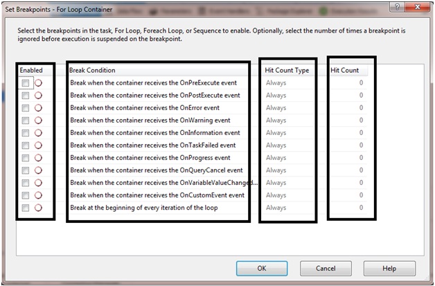 Microsoft Business Intelligence: Breakpoints in SSIS