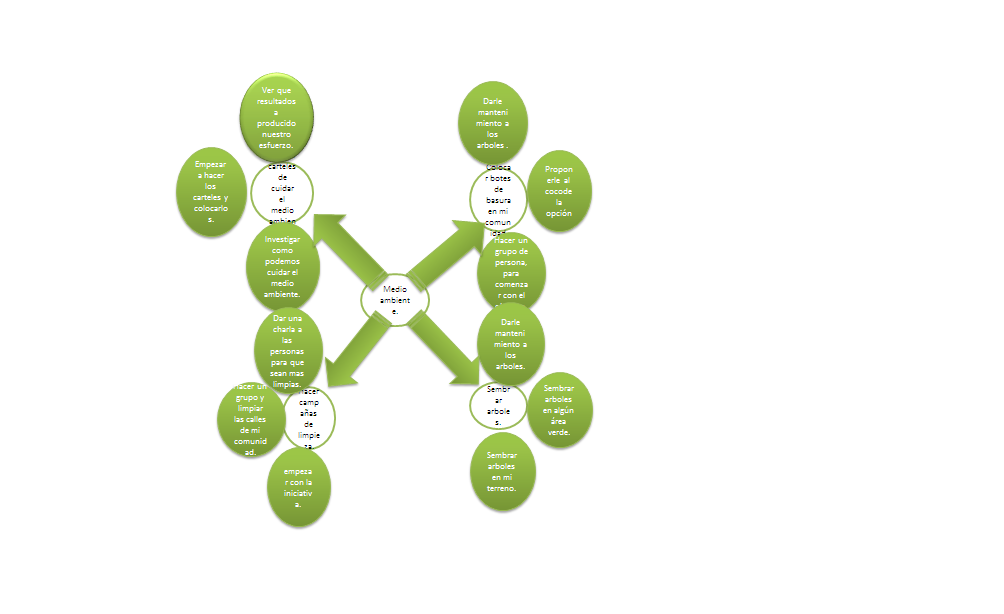 oliver velasquez chitic