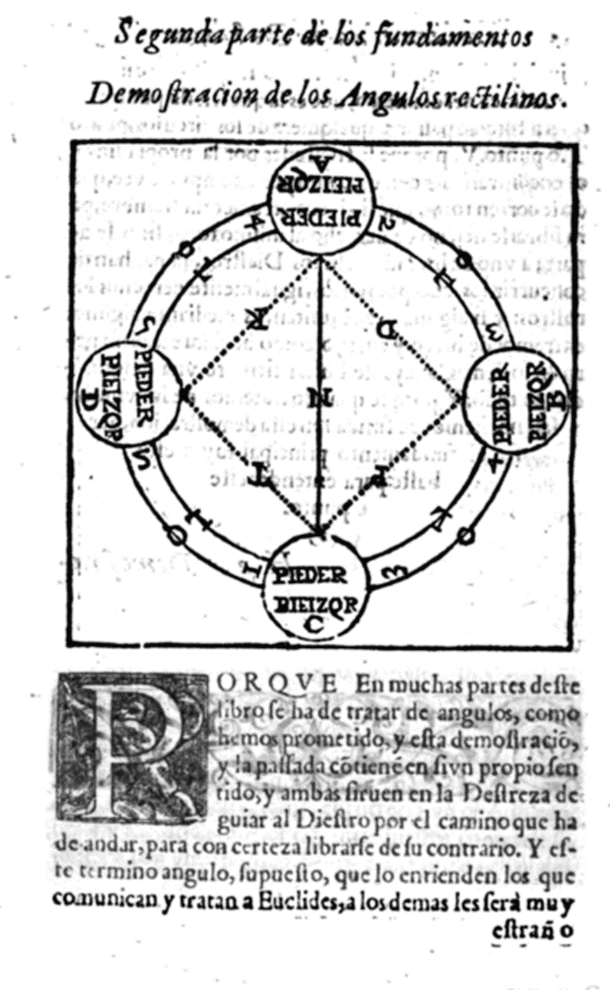 Black Birds and Blades: The Spanish Circle Through the Years