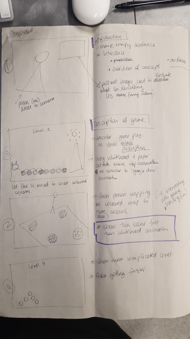 LillyHB - Digital Prototyping: Week 3: Video Prototype storyboard