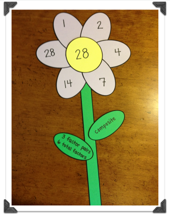 Little Lovely Leaders: April Currently!