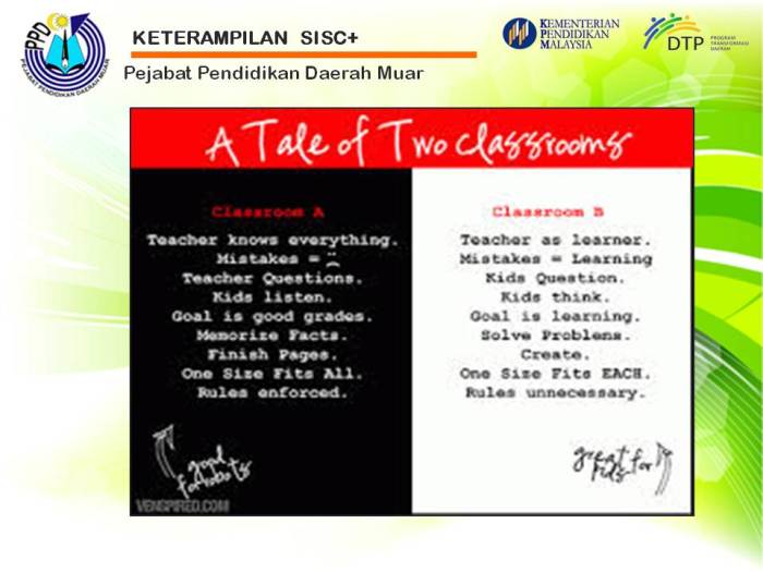 ~CONTEMPORARY ISSUES IN MATHEMATICS EDUCATION~: 2015