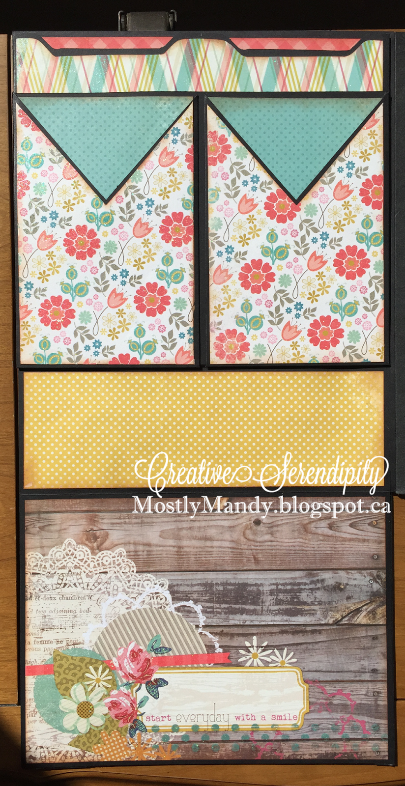 MostlyMandy: Paper Phenomenon Foto Folio Style 1 - The Folio Folio