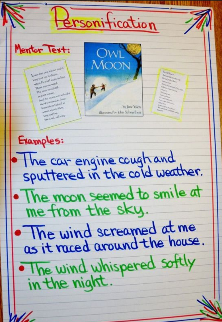 ELA Anchor Charts: Personification