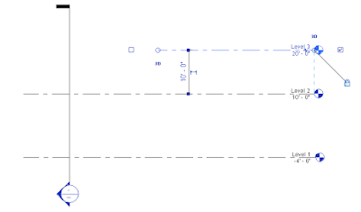 The 5 Classes of Revit Elements