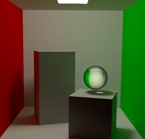 Alexander's Blog: Nvidia OptiX ray-tracing, the future of graphical ...