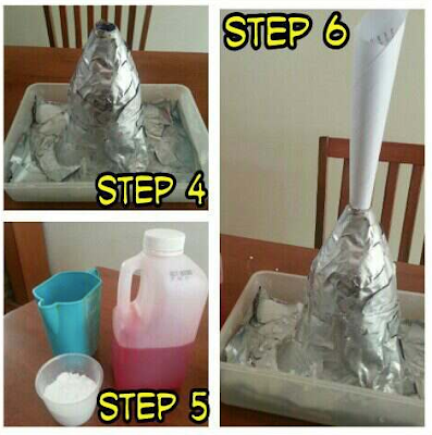 A personal reflection of my learning: Group volcano experiment...