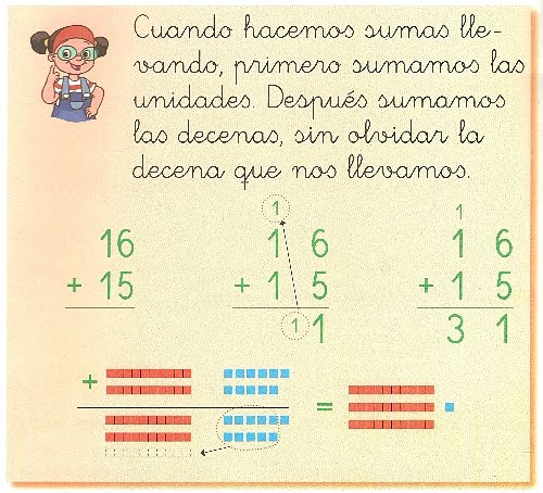 MatemÁticas 4º Las Sumas Con Llevadas