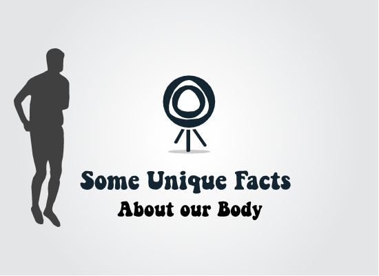 Some Unique Facts About our Body - PsychTronics